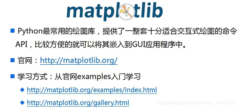 Python系列（4） Matplotlib库基础知识matplotlib库基本知识 Csdn博客