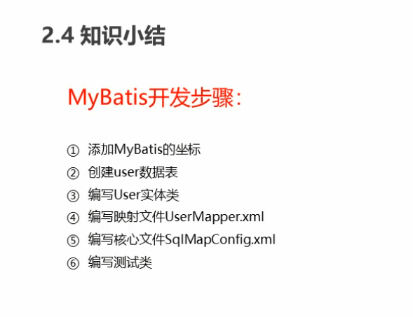 Java202304java学习笔记第六十五天 Ssm 声明式控制 知识小结 Csdn博客