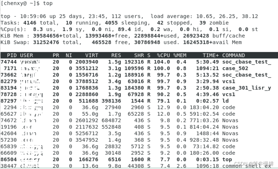 linux系统管理：常用命令和技巧_liunx kill job-CSDN博客