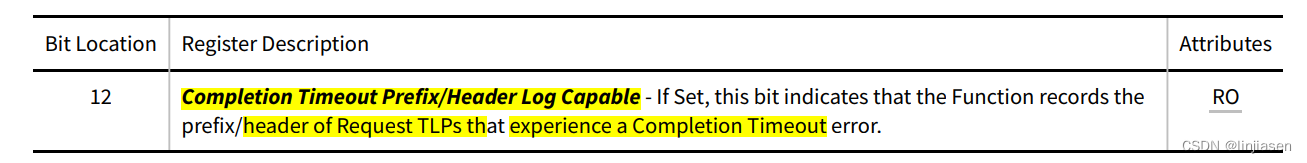 【91】PCIe header format分类_aer header log-CSDN博客