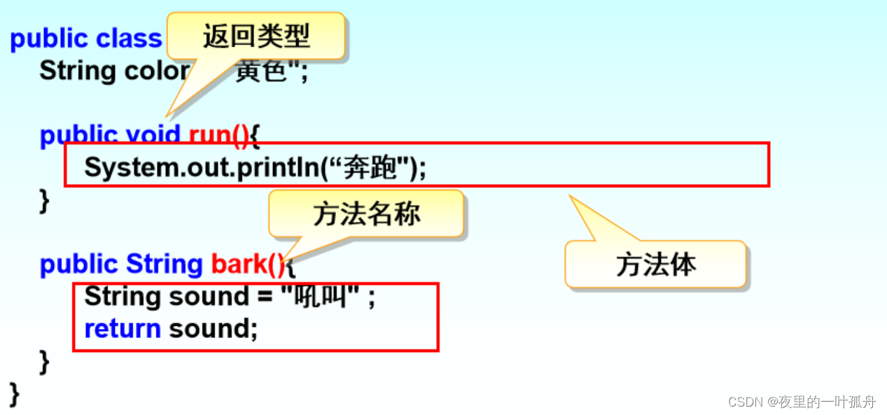 Java的oop面向对象编程总结，有这一篇足矣java Oop Csdn博客