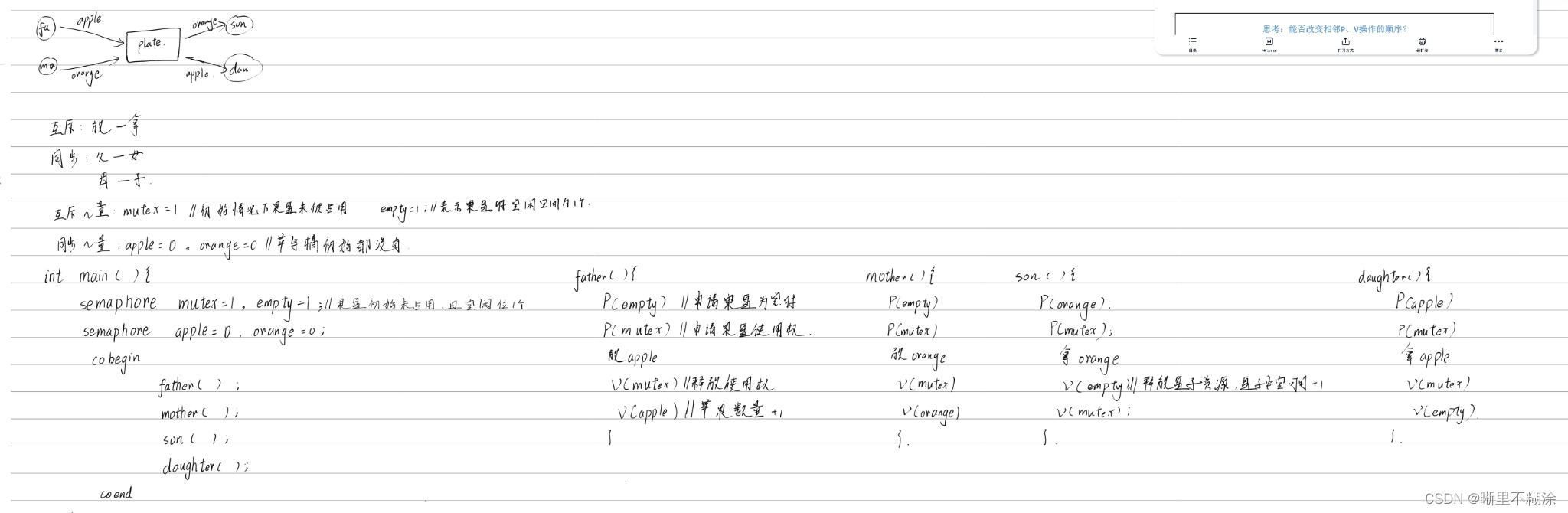 第二章 进程管理_有两个并发执行的进程p1和p2-CSDN博客