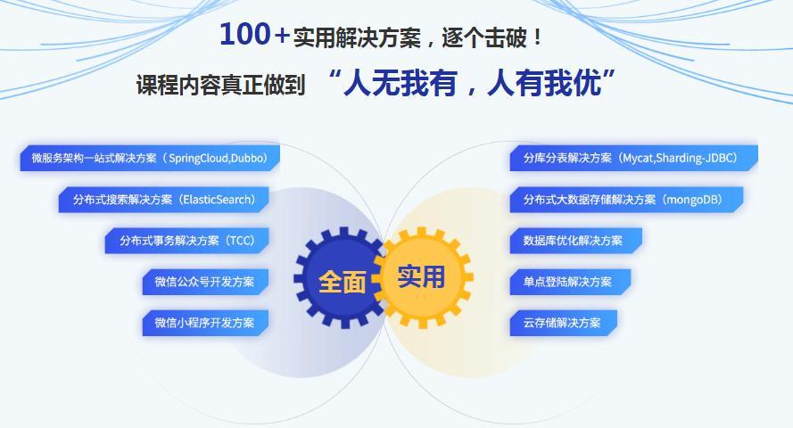 Java和python哪个效率高现在java和python哪个好 Csdn博客