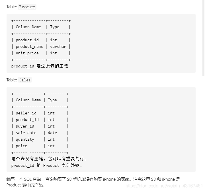 Leetcode Mysql题目及知识点总结（1083销售分析ii）leetcode Mysql 1083 Csdn博客