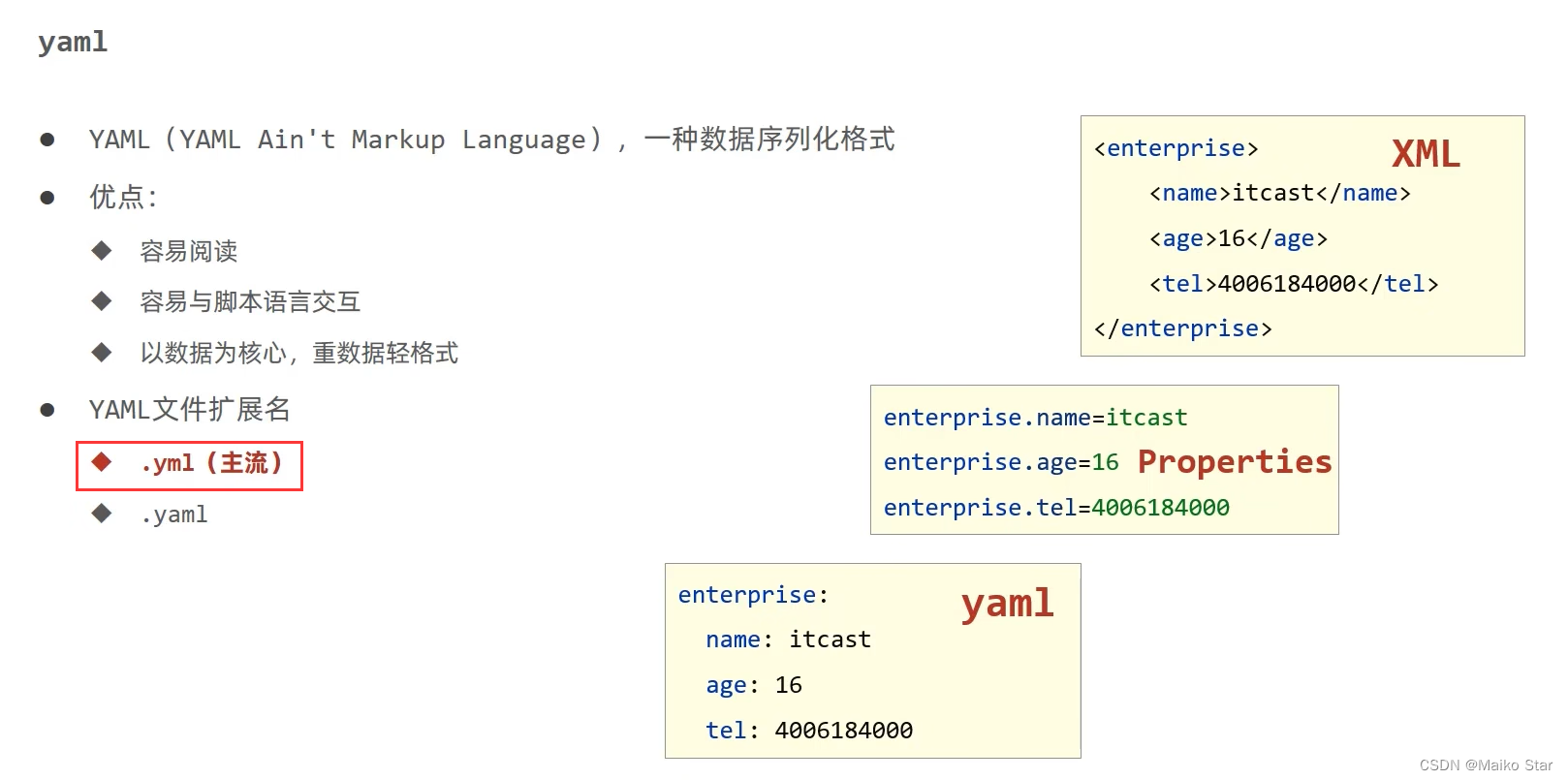 配置文件-yaml的用法&&配置文件属性提示消失的解决方案（springboot如何添加配置文件）_java写 yml 丢失key-CSDN博客