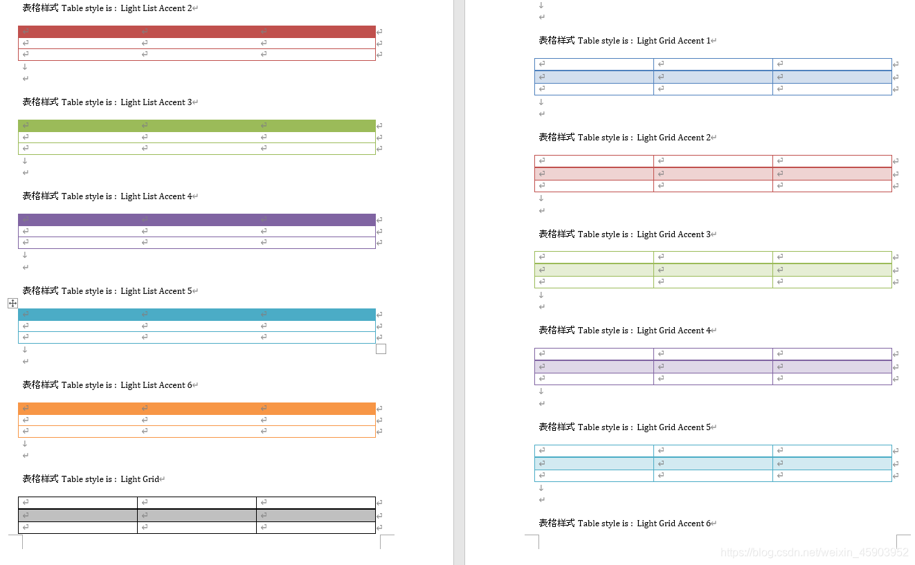 用python解析word文件（三）：style_python docx style-CSDN博客