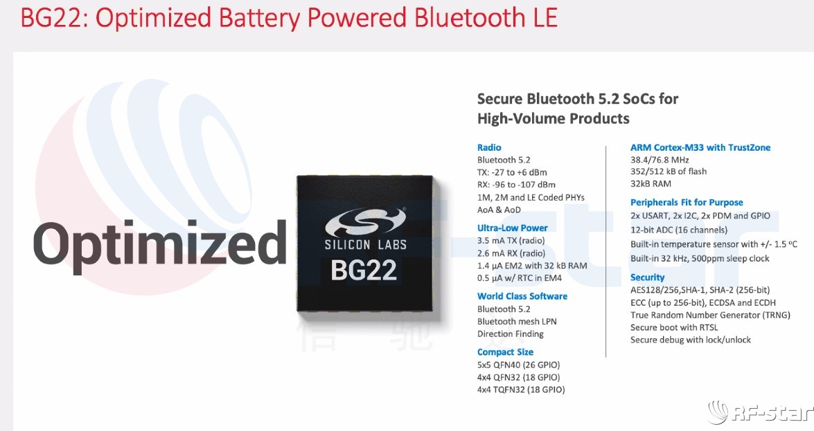 芯科实验室EFR32BG22透传功能实测体验_efr32bg22蓝牙模块at命令解析处理-CSDN博客