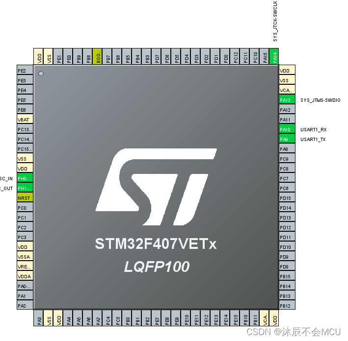 STM32和广和通L610连接腾讯云（二）_广和通l610模块连接mqtt服务器-CSDN博客