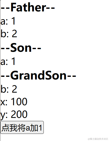 【Vue3】组件通信_vue3 .sync-CSDN博客