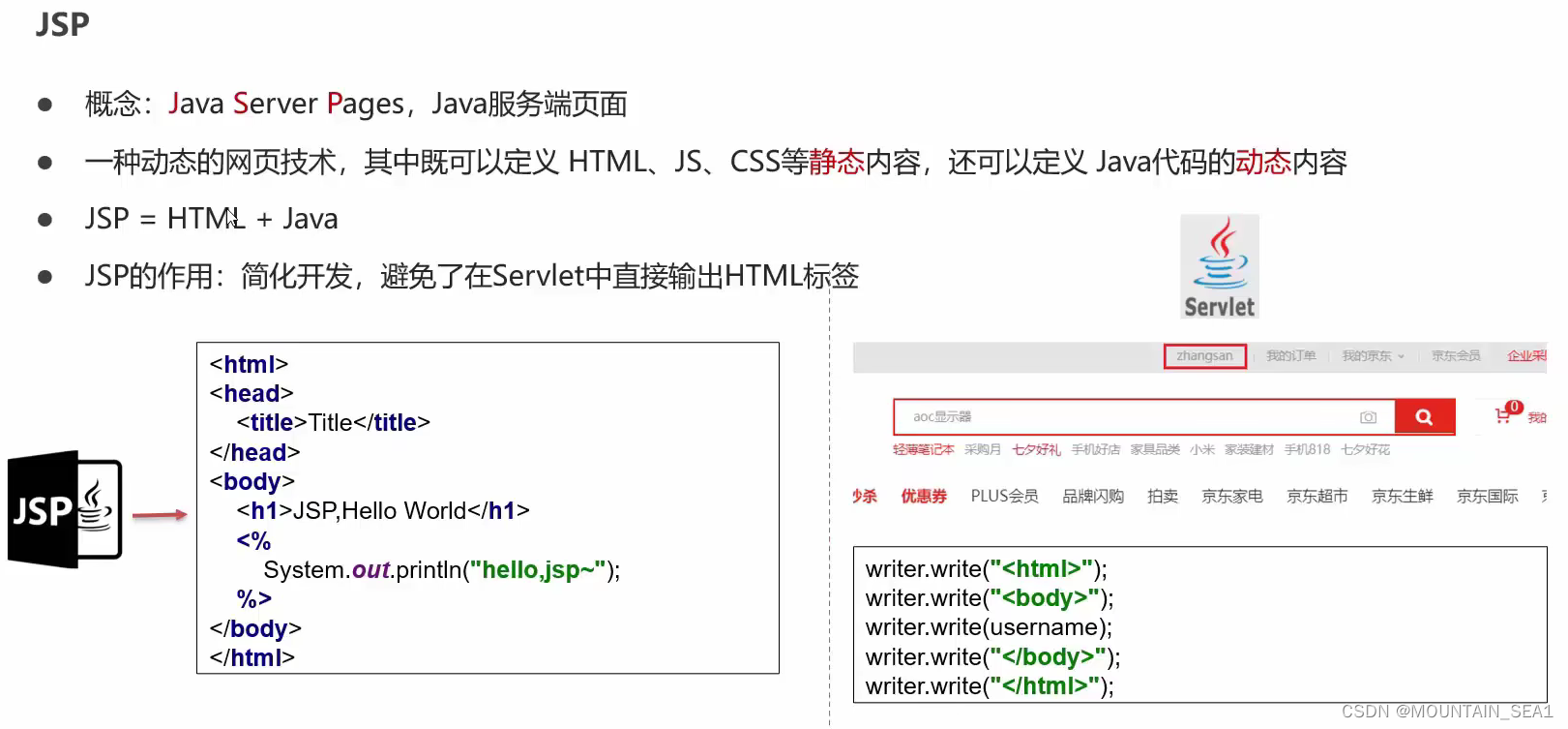 【JSP】07 JSP=HTML+Java-CSDN博客