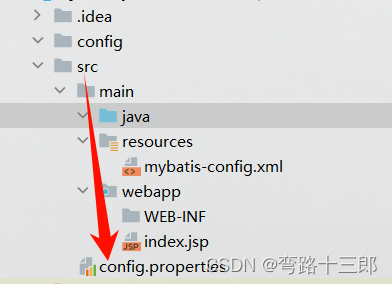 config.properties的存放位置在Javaweb和Java工程中的区别-CSDN博客
