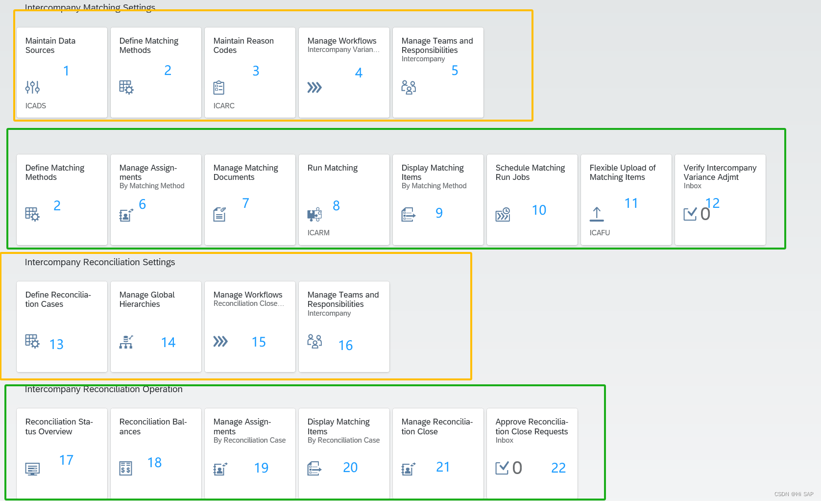 盘点那些好用的FIORI App(七)-Intercompany Matching and Reconciliation（ICMR）_sap ...