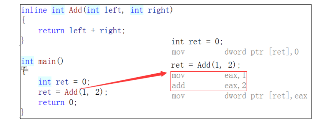 C++语言学习（三）——内联函数、auto、for循环、nullptr_cpp for auto-CSDN博客