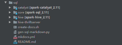 Spark SQL源码剖析（一）SQL解析框架Catalyst流程概述_calcite框架 解析spark sql-CSDN博客