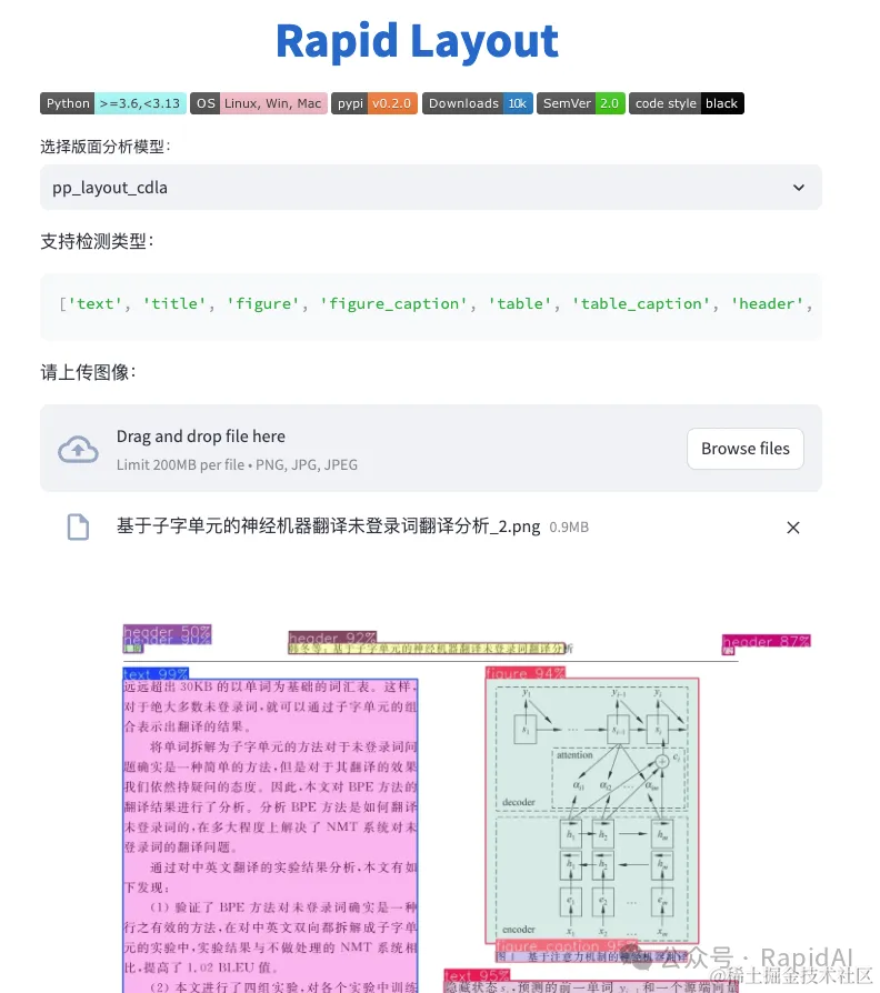 RapidLayout:中英文版面分析推理库-CSDN博客