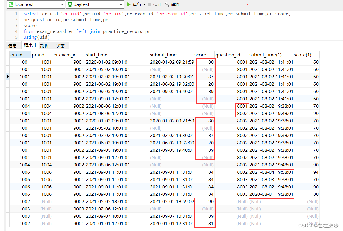 SQL进阶day12——高级条件语句-CSDN博客