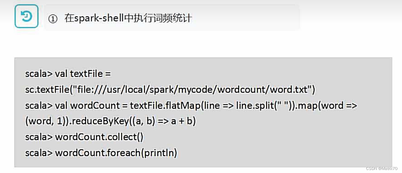 Spark基础知识28_Spark Shell及编写Spark独立应用程序_spark-shell-CSDN博客