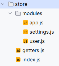 1.IHRM人力资源后台 - 项目搭建-CSDN博客