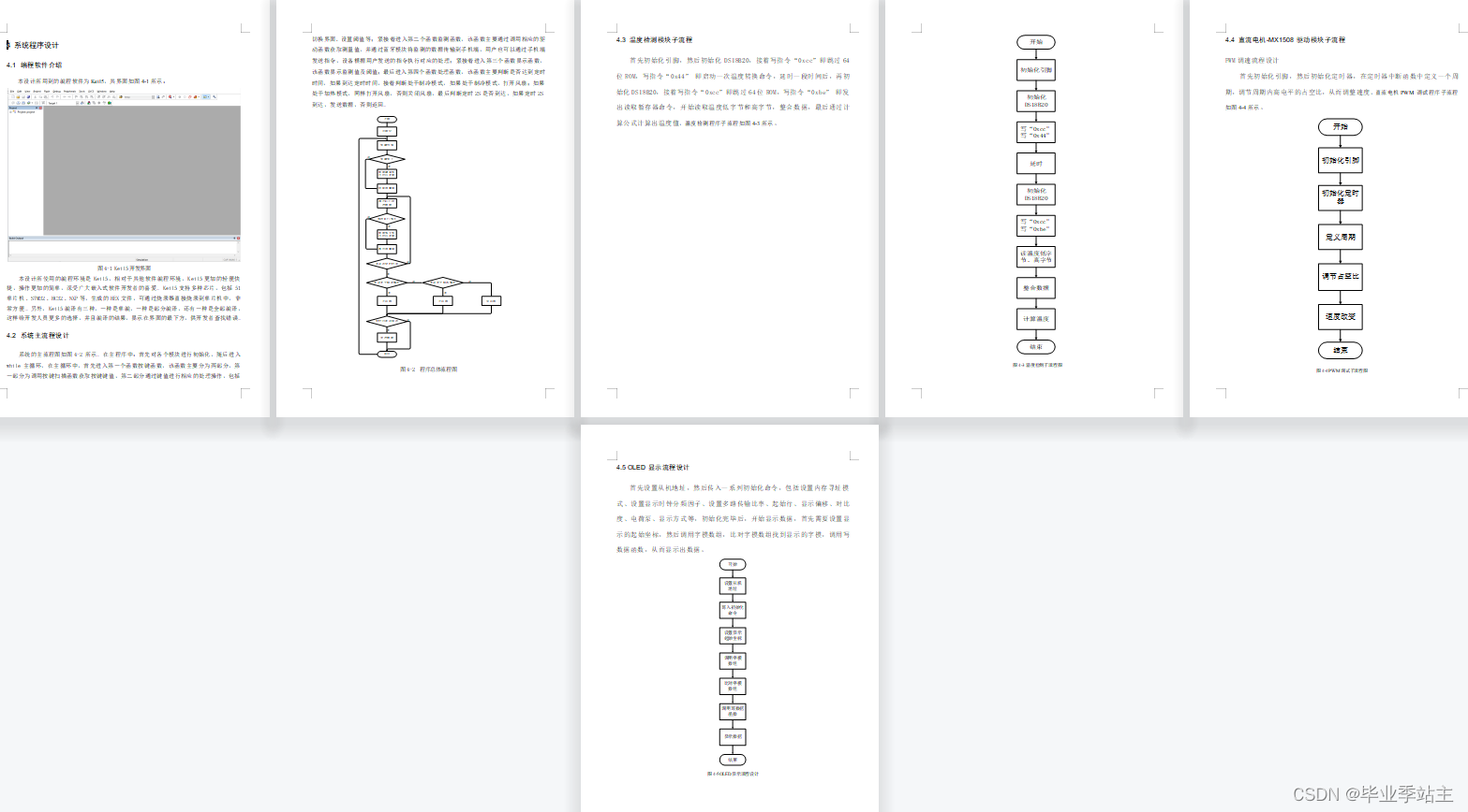 【单片机毕业设计】【wifi-mcuclub-jj-017】智能空调 | 多功能空调 | 红外遥控空调 | 智能遥控空调【物联网设计】_空调wifi控制设计-CSDN博客