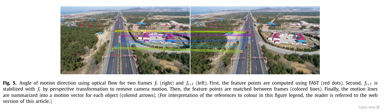 论文阅读 A full data augmentation pipeline for small object detection based ...