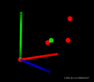 ApproximateVoxelGrid和VoxelGrid详解-CSDN博客