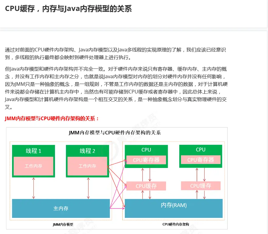 Java并发编程笔记（四） Jmm内存模型java 枚举单例是如何限制实例个数的 Csdn博客