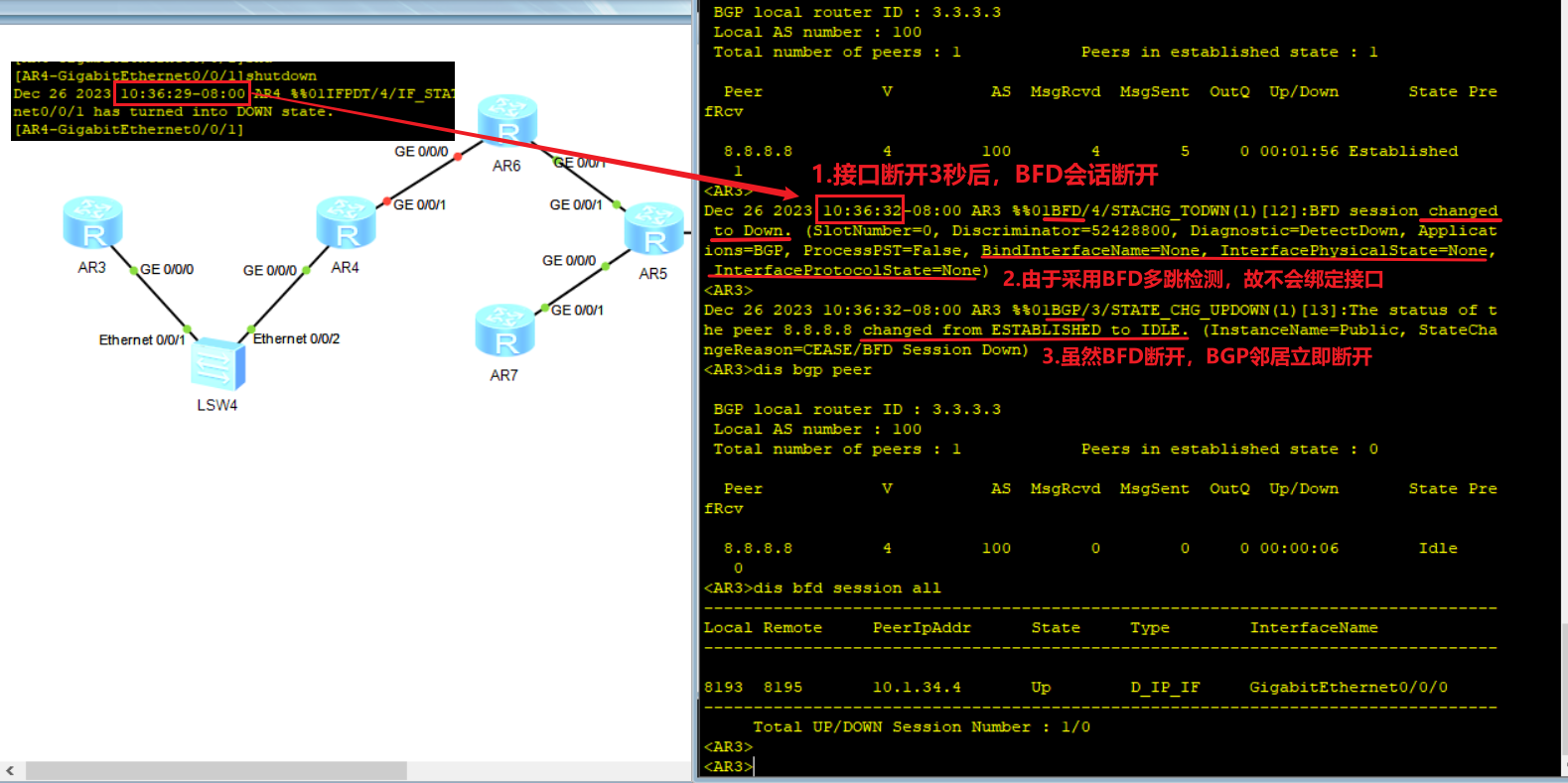 1.1.0 IGP高级特性之BFD_neighbor signaled session down-CSDN博客
