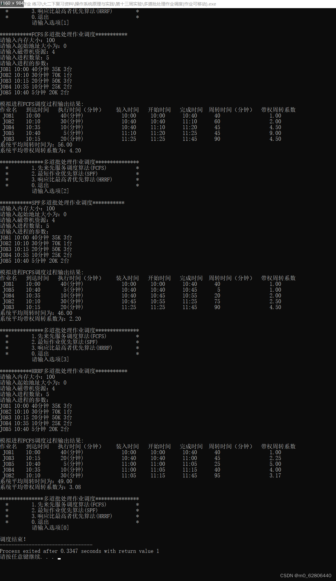 操作系统原理与系统——实验十三多道批处理作业调度（作业可移动）多道批处理作业调度算法模拟与实现 Csdn博客