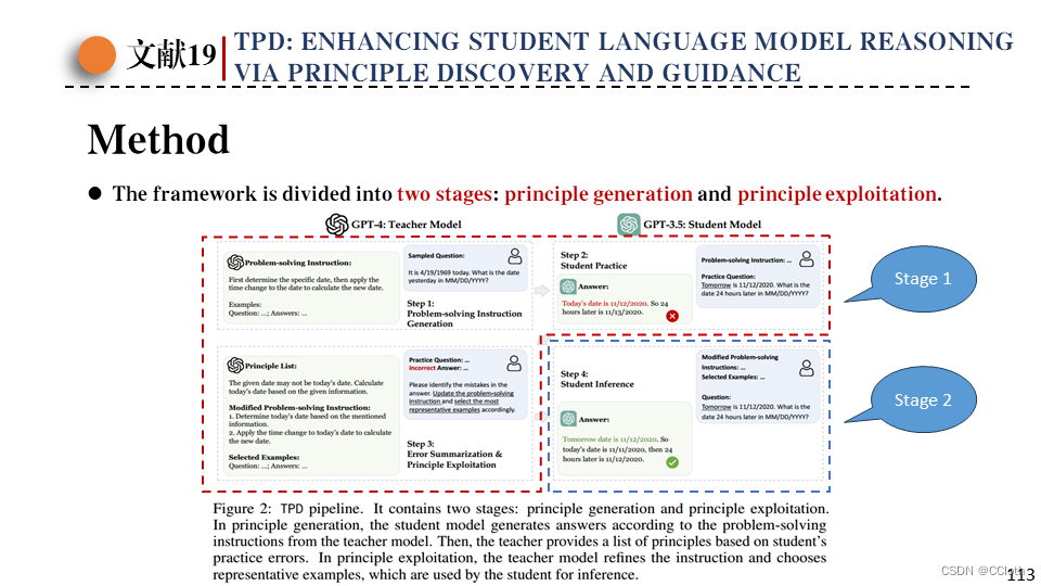 [阅读笔记19][TPD]ENHANCING STUDENT LANGUAGE MODEL REASONING VIA PRINCIPLE DISCOVERY AND GUIDANCE ...