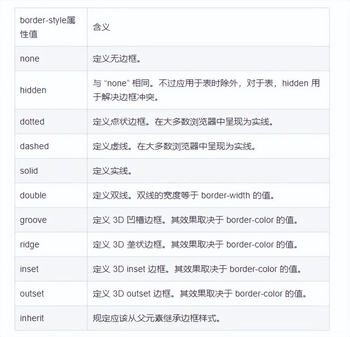 QSS应用之QPushButton_qpushbutton qss-CSDN博客
