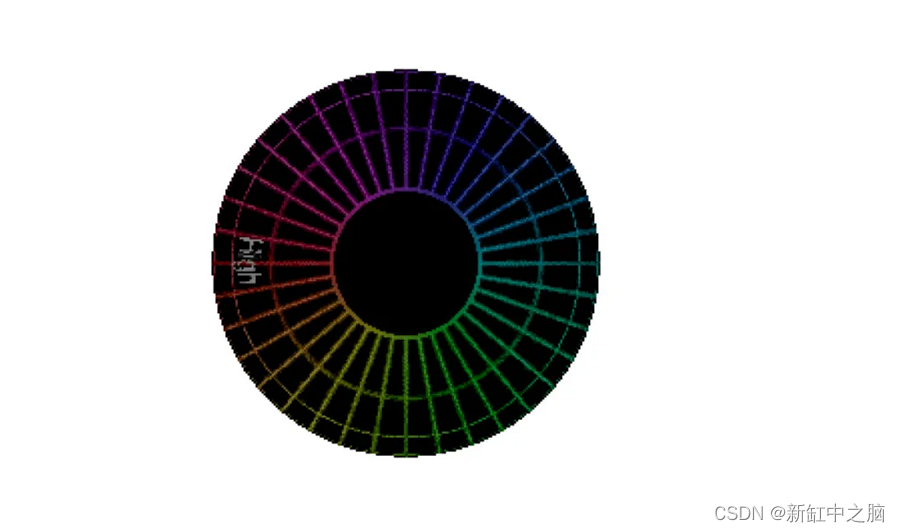 Pytorch3D多角度渲染.obj模型_pytorh3d-CSDN博客