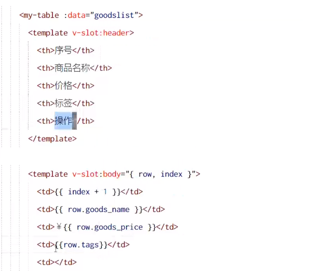 前端学习笔记202304学习笔记第十六天-vue3.0-把表格区域封装为body作用域插槽-CSDN博客