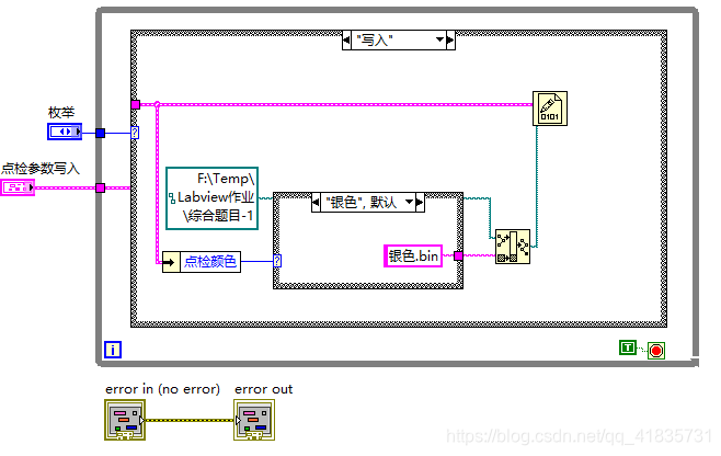Labview项目--数据测量的比较和显示_labview 比值对比 vi-CSDN博客