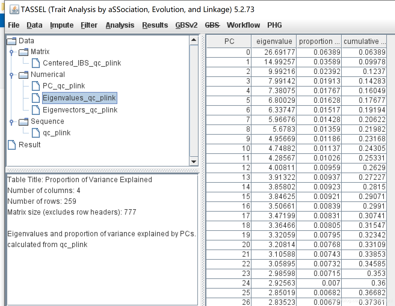 使用TASSEL学习GWAS笔记（3/6）：基因型数据可视化：kingship，PCA，MDS_tassel gwas-CSDN博客