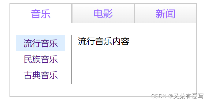 Vue前端应用开发课程实验 实验六vue 实验 Csdn博客 7751
