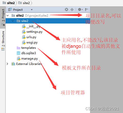 Django02——环境搭建_django2安装-CSDN博客