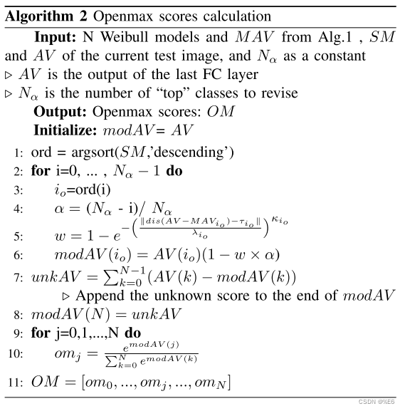 《Towards Open Set Deep Networks》：一文搞懂开集识别算法 OpenMax：-CSDN博客