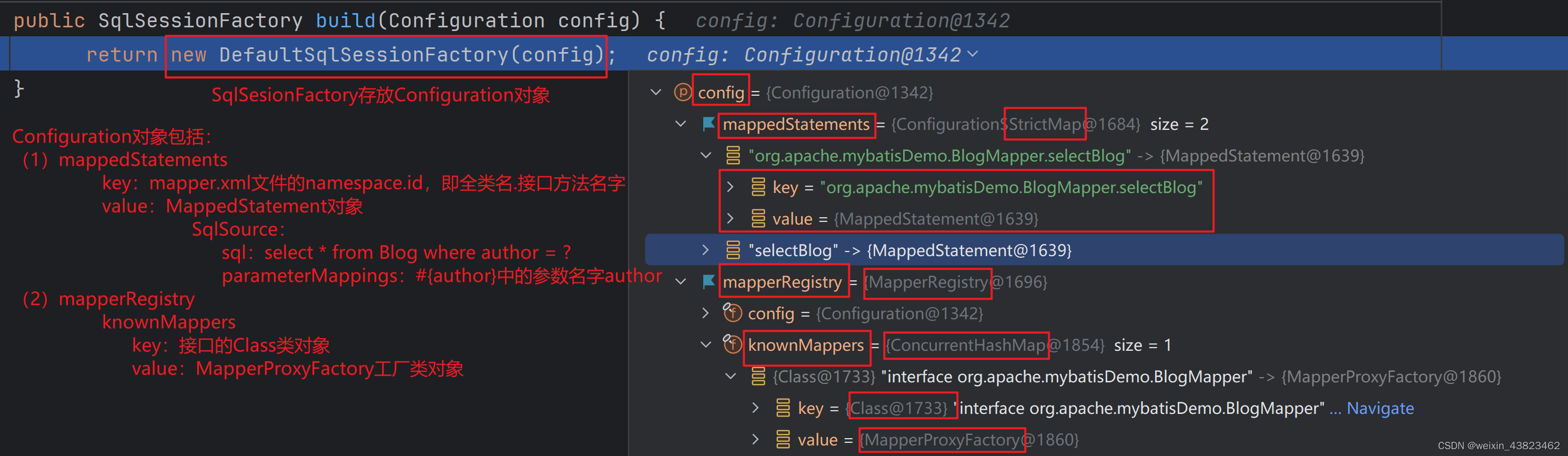 Mybatis源码（2）SqlSessionFactory_sqlsessionfactorybuilder-CSDN博客