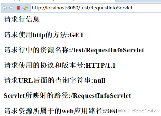 Servlet编程---获取请求行信息_eclipse用servlet显示来自客户端请求中包含的信息-CSDN博客