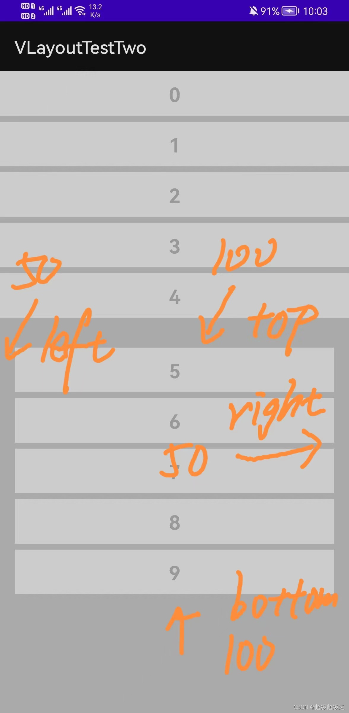 vlayout的简单使用下篇（layoutHelper属性简介）_gridlayouthelper-CSDN博客