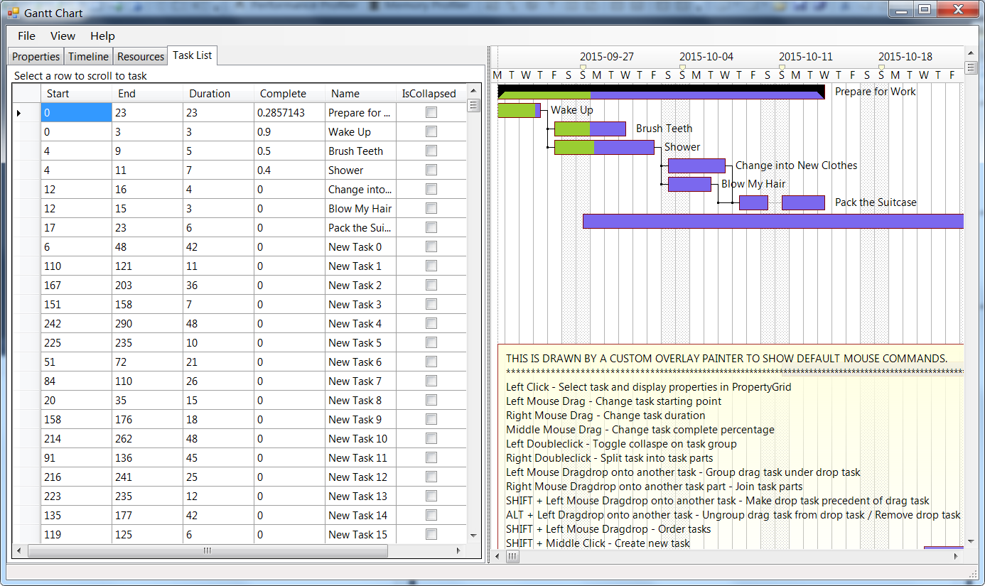 一款开源且功能强大的C#甘特图控件.NET Winforms Gantt Chart Control_braincase.ganttchart ...