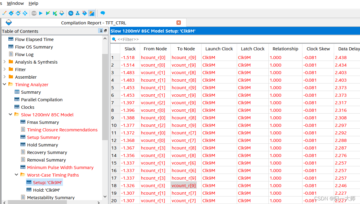 基于TimeQuest时序优化原理和方法_timequest时序覆盖率-CSDN博客