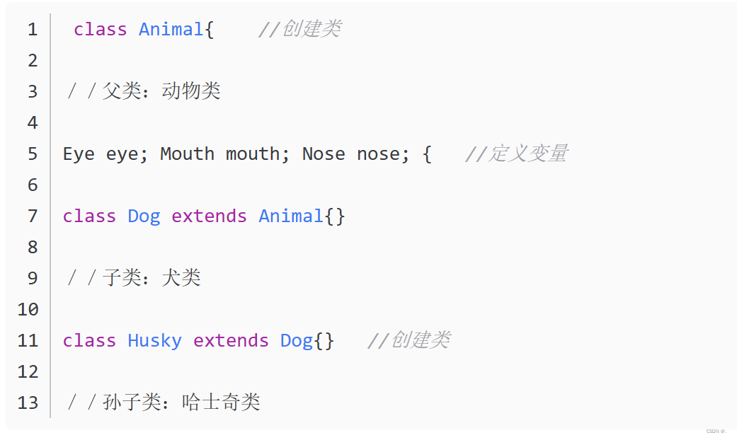 Java第七章继承、多态、抽象类和接口学习 Java继承和多态之abstract类 Csdn博客
