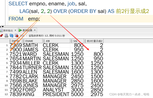 LAG LEAD FIRST_VALUE LAST_VALUE详细例子_lag第一行为空怎么置为0-CSDN博客