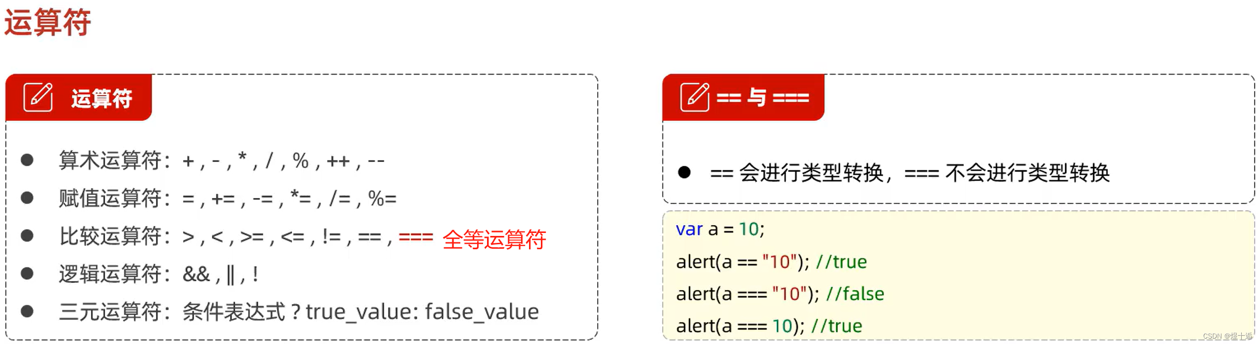 web前端开发day02-CSDN博客