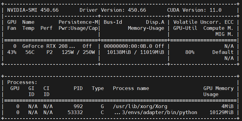 Vit Adapter跑通记录_vitadapter-CSDN博客