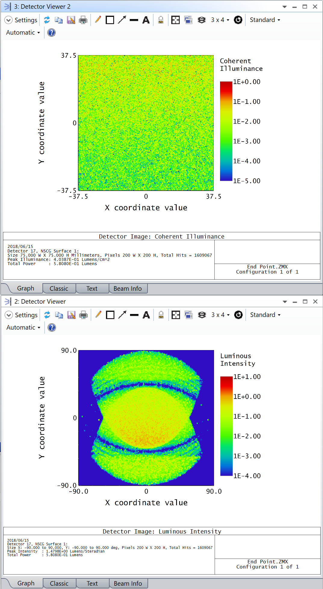 Ansys Zemax | 如何建立LCD背光源模型_zemax仿真lcd屏幕-CSDN博客