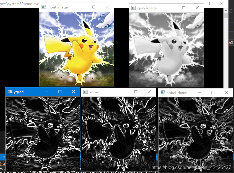 opencv Sobel算子提取图形中的轮廓_qt opencv sobel梯度算子提取轮廓-CSDN博客