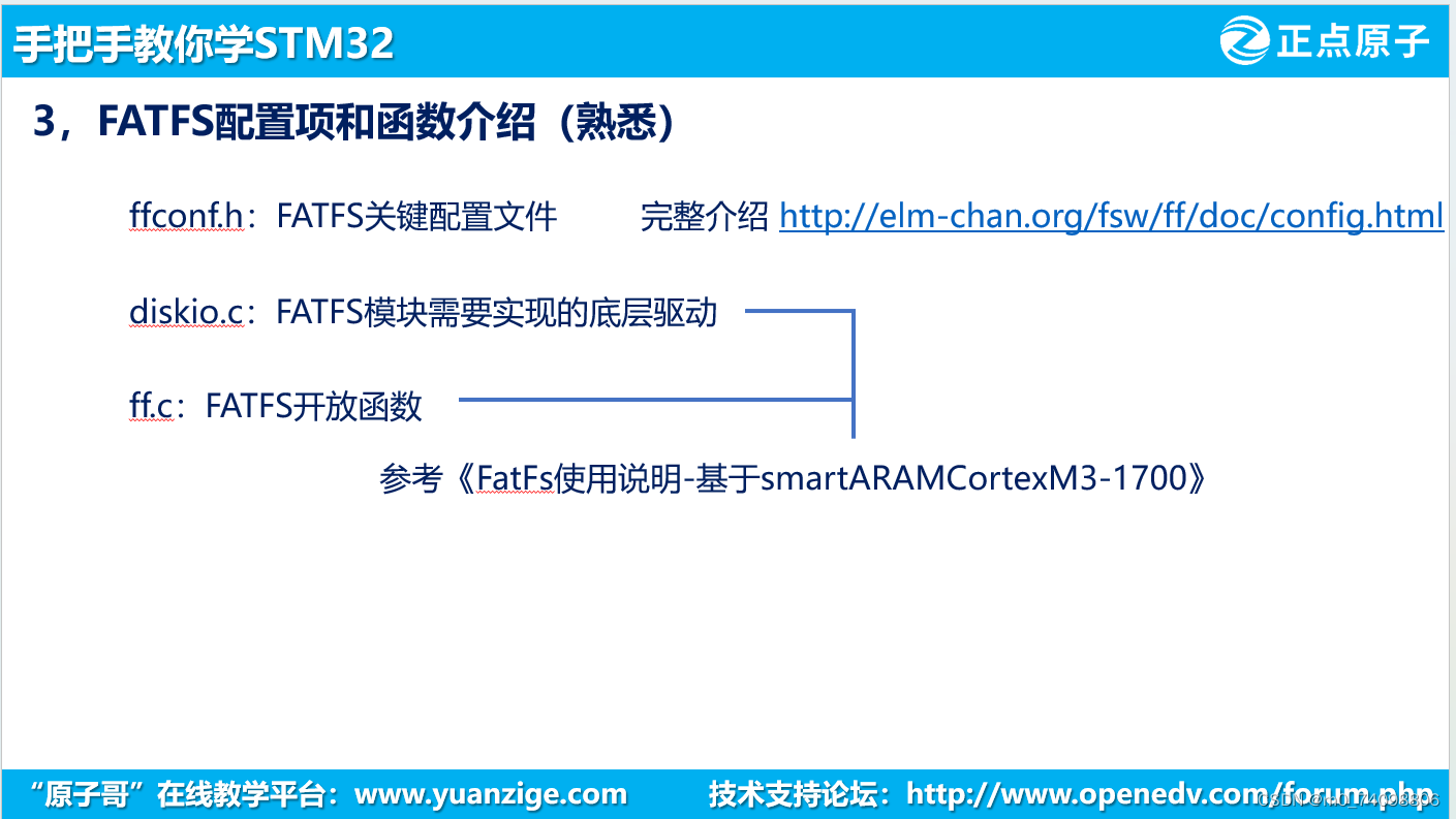 STM32 FATFS文件系统-CSDN博客