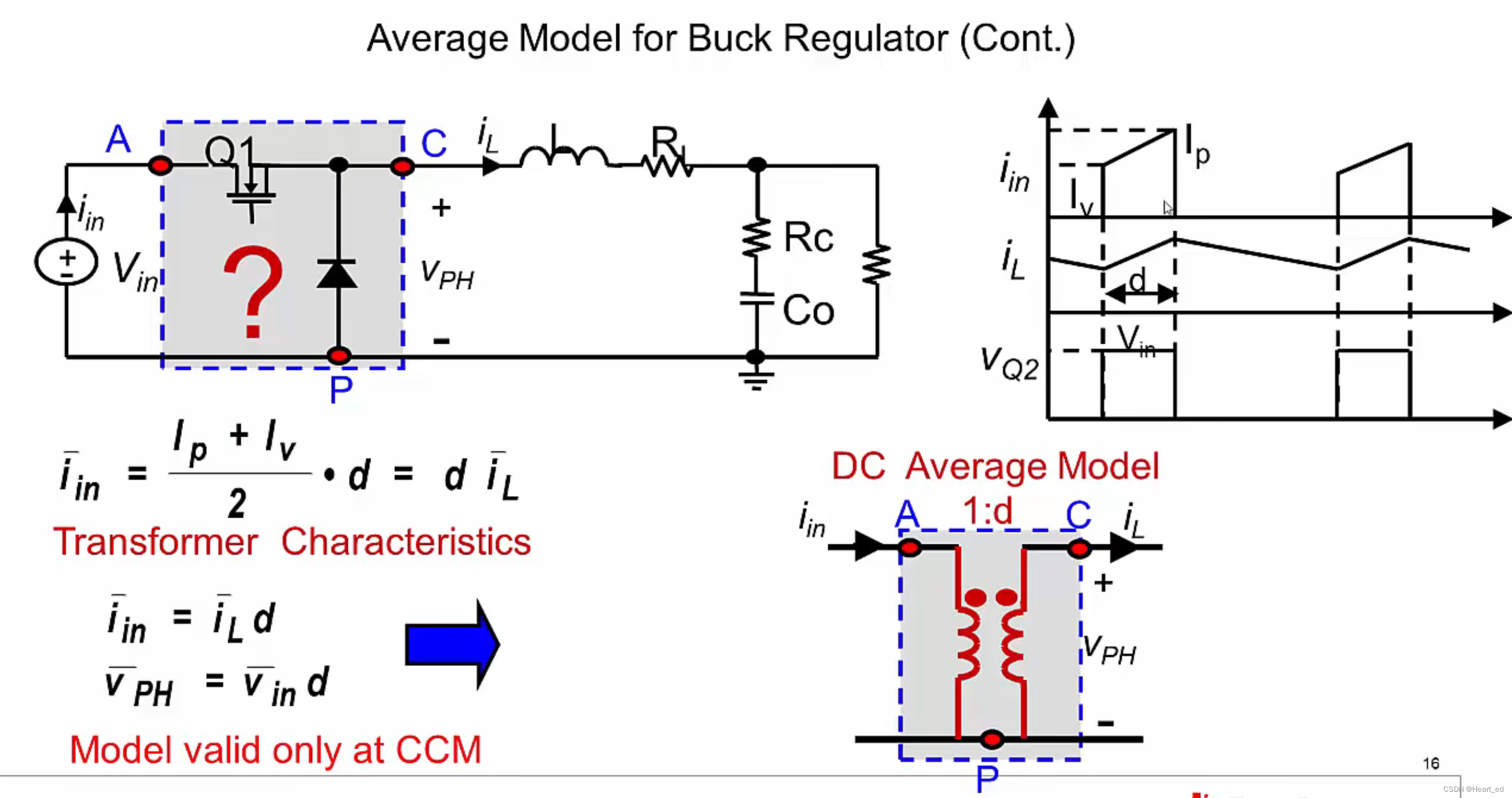 【TI】如何选择和设计DCDC电路（二）_dcdc pwm线性建模-CSDN博客